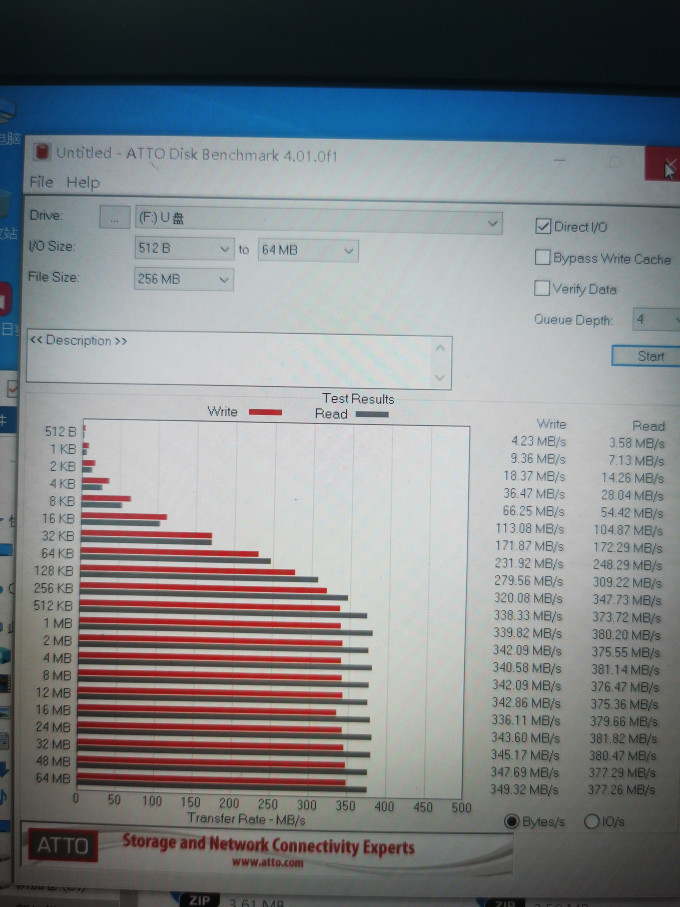 闪迪CZ880U盘怎么样 闪迪CZ880终于到手了，测试一下_什么值得买