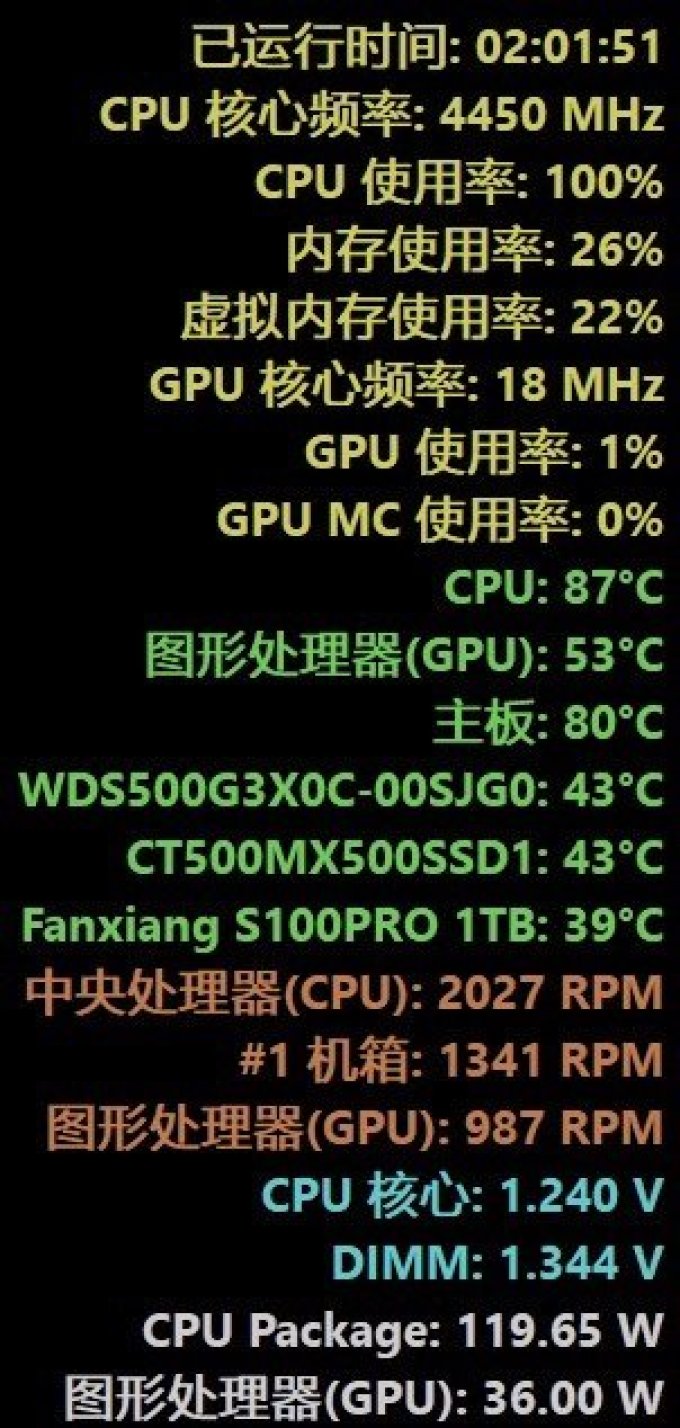 AMDR5-5600GCPU怎么样 一次可有可无的升级，3700x换5700x_什么值得买