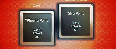 网传丨AMD Ryzen 8000 系列 APU 出现在代码库中，3nm工艺、新核显、大小核混合架构2024年发布_CPU_什么值得买