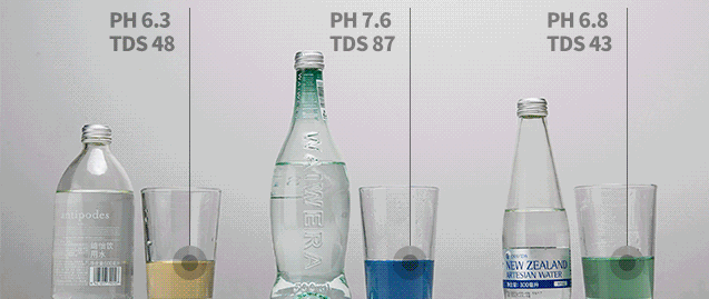 TDS笔测的是TDS吗？可能大部分人都错了_净水器配件_什么值得买