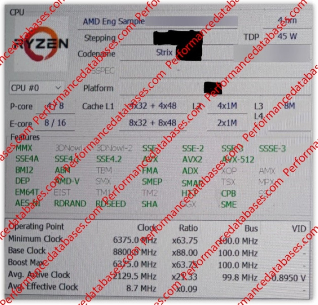 网传丨首个截图~AMD Ryzen 8000 系列确认采用大小核 Zen 5+5c 混合架构，4nm工艺_CPU_什么值得买