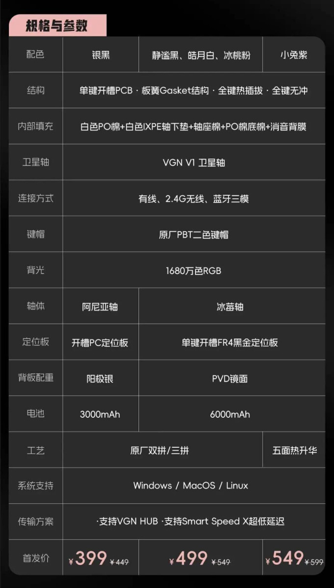 VGN键盘怎么样 VGN铝坨坨终于来了，VXE75铝坨坨键盘！_什么值得买