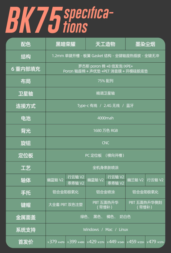 蝙蝠骑士键盘怎么样 新键盘预告，蝙蝠骑士BK75，很有设计感！_什么值得买