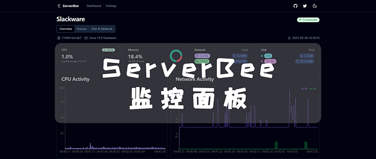 UNRAID篇！ServerBee实时监控NAS状况_NAS存储_什么值得买