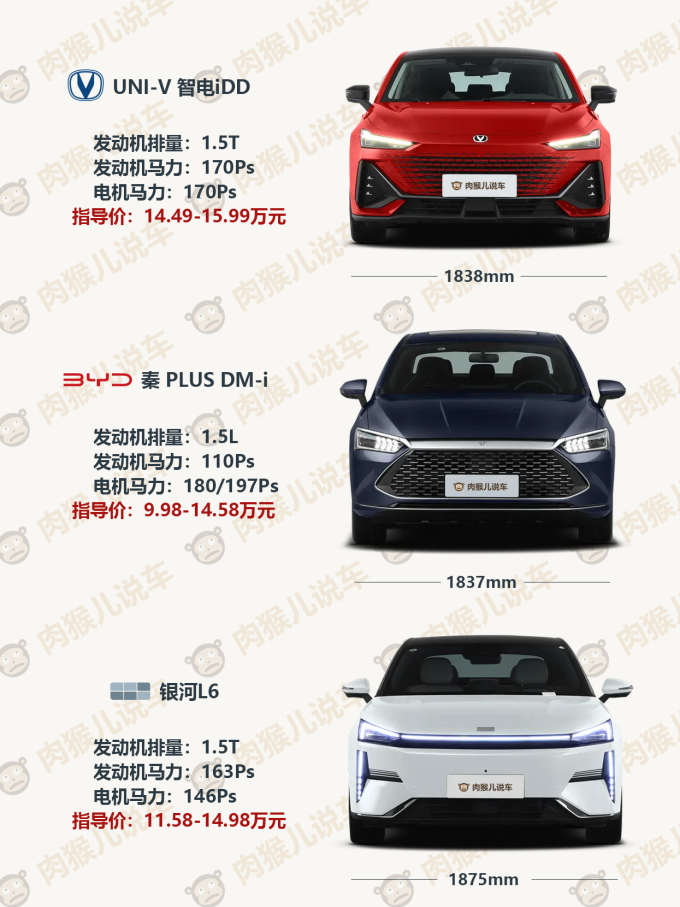 15万预算买车 好看又省油的插电混动轿车你会选择谁? 什么值得买