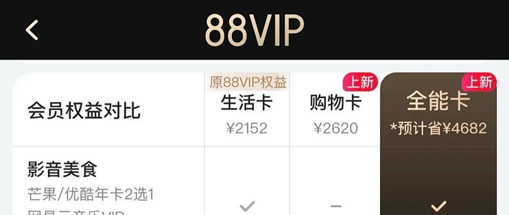 一文让你了解88vip是否该升级（每天的88vip红包的使用限制）__什么值得买