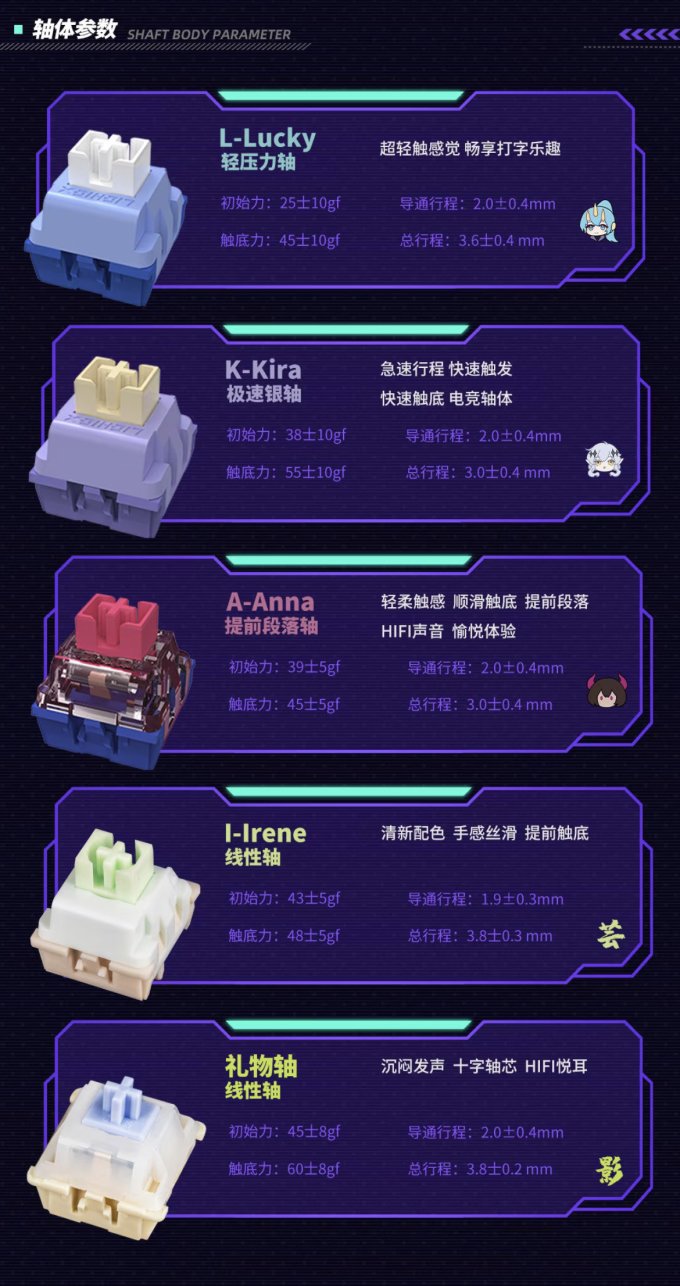 瓦尔基里键盘怎么样 新键盘：瓦尔基里VK99，五款键盘升级归来_什么值得买