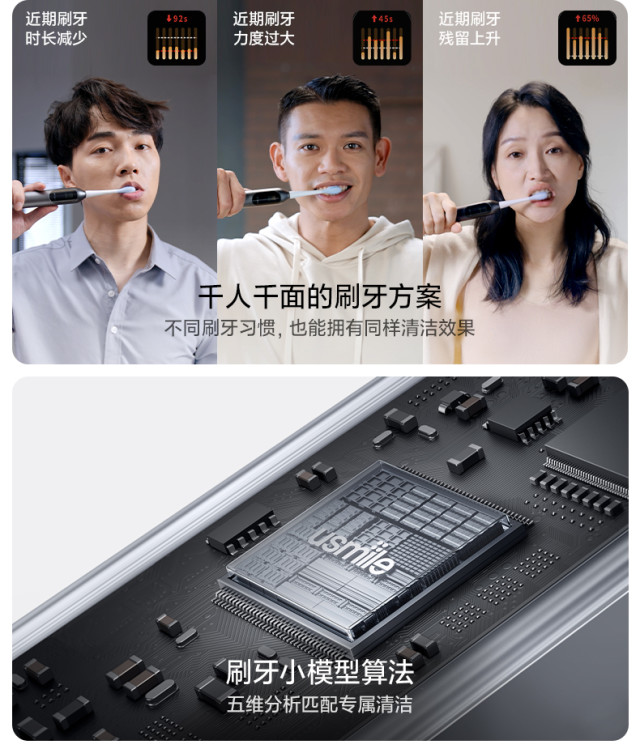 【丰厚赏金】usmile笑容加F10_消费众测_什么值得买