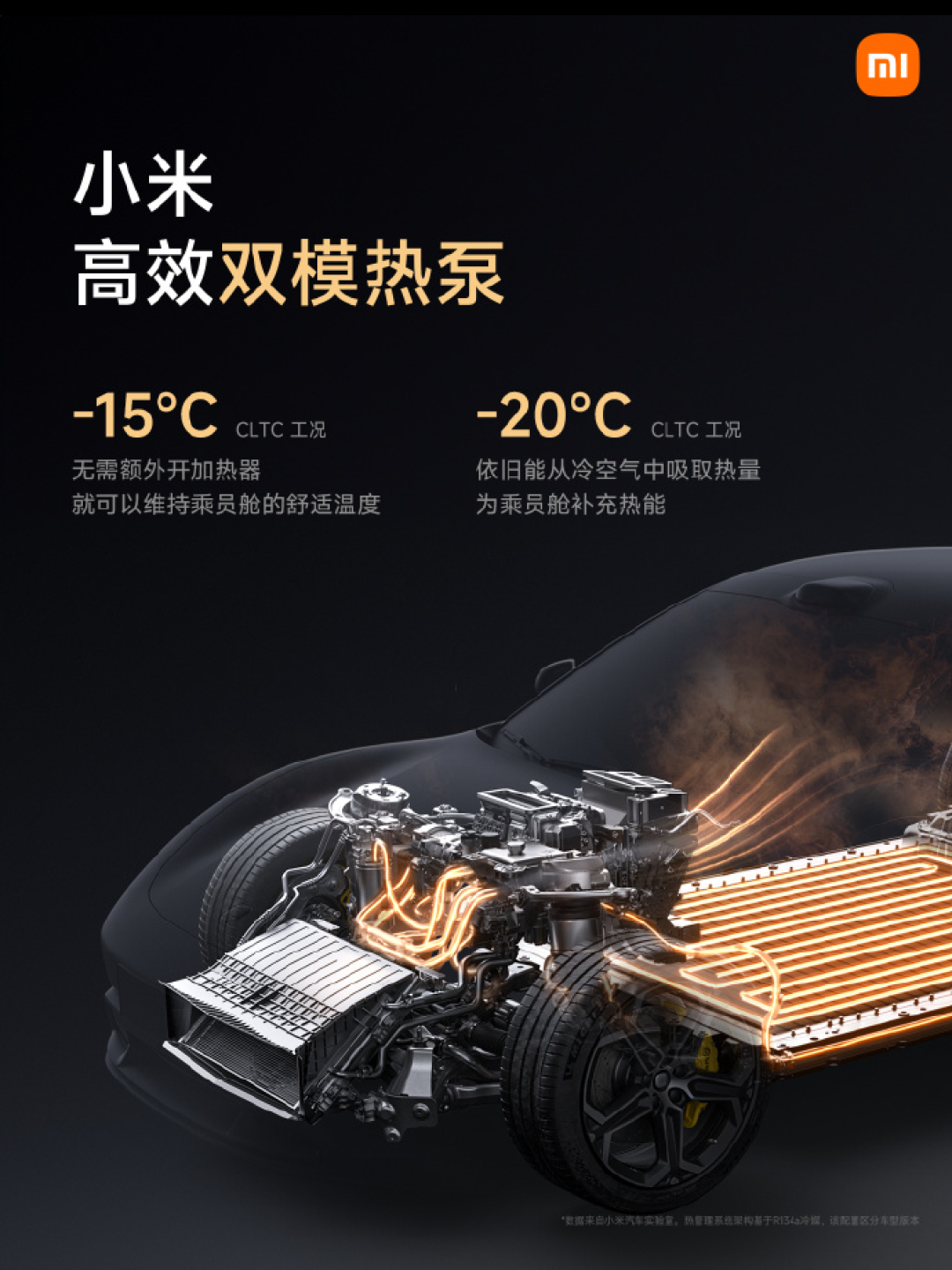 小米发布 800V 碳化硅高压平台：最高电压 871V，电池续航可超 1000km_新能源车_什么值得买