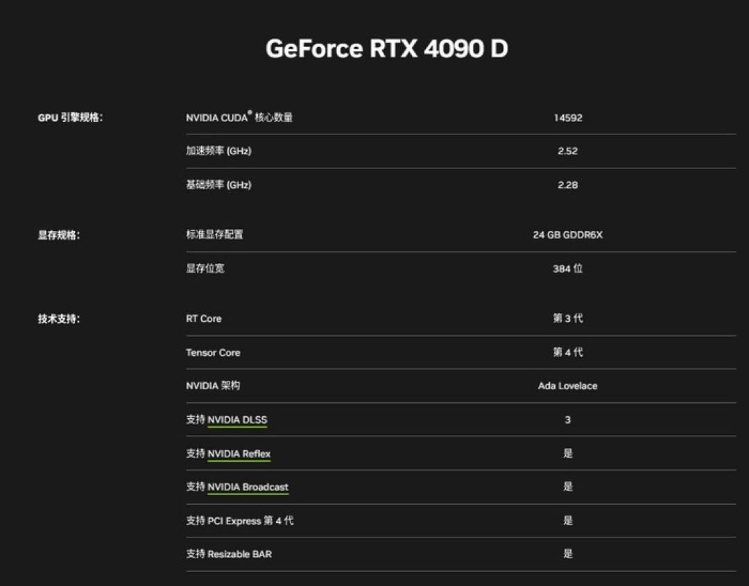 中国特供！NVIDIA 发布 RTX 4090 D，核心数/张量核心缩水，频率拉升，功耗降低售价不变_显卡_什么值得买