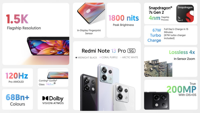 Redmi Note 13 系列 海外发布_什么值得买