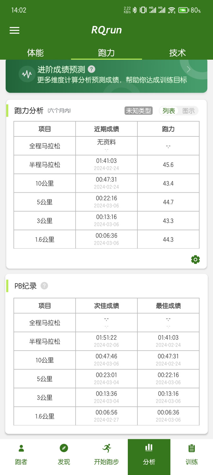 华为WATCH GT3 雅致款智能手表怎么样 常用跑步记录软件（华为运动健康、悦跑圈、RQrun）PB记录逻辑的区别_什么值得买