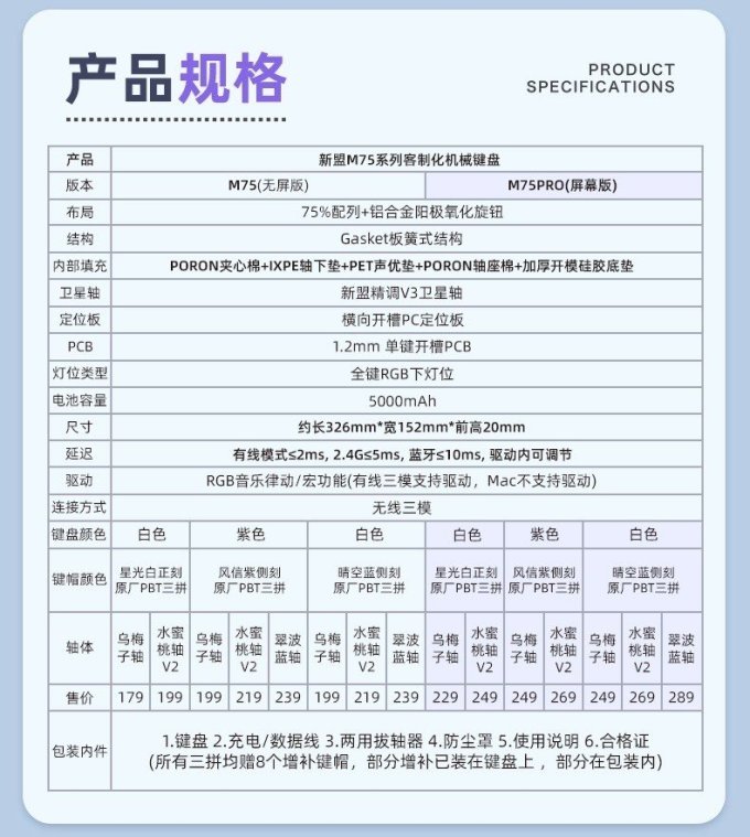 旋钮+屏幕+送个性键帽+三模内卷配置=179元起的新盟M75_什么值得买