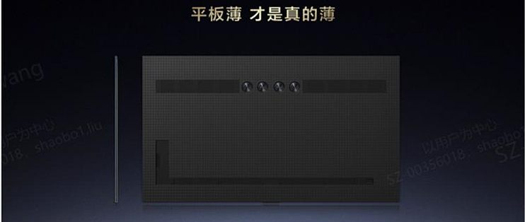 选购MiniLED电视，选择更高分区的真正含义是什么_液晶电视_什么值得买