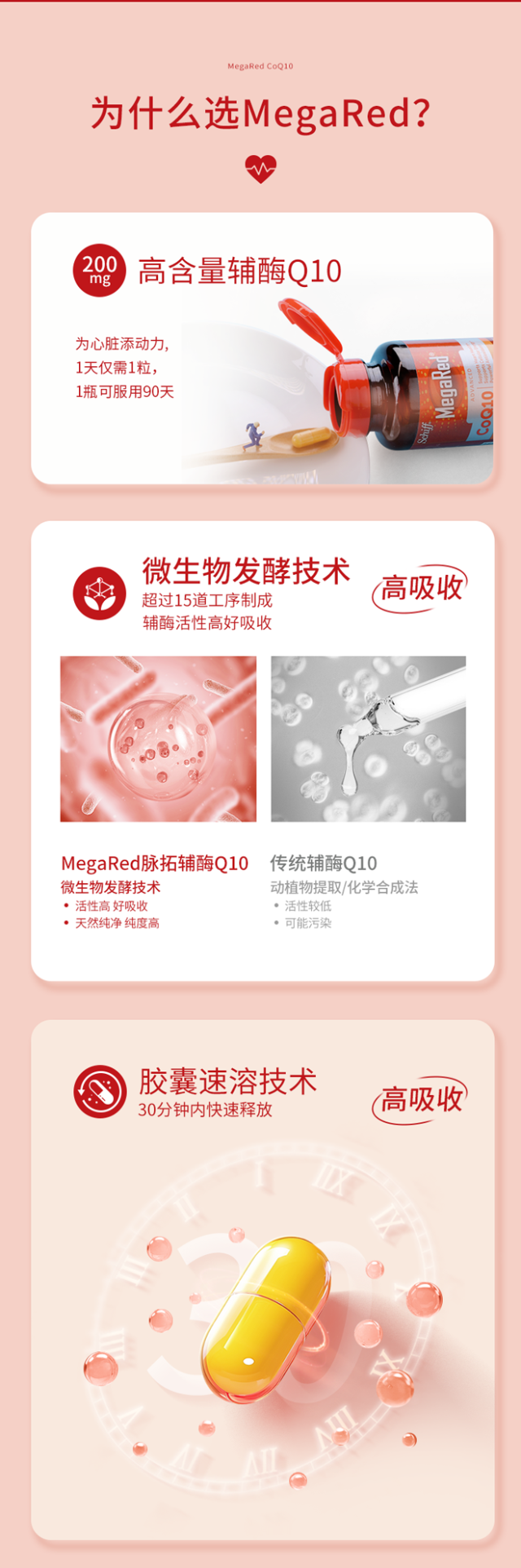 【众测笔记】脉拓MegaRed辅酶Q10 90粒_消费众测_什么值得买