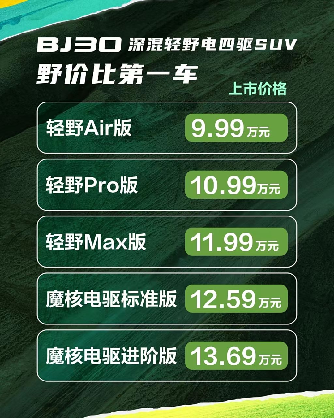 全新北京BJ30正式上市，售9.99万元起_紧凑型SUV_什么值得买