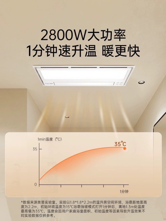 奥普浴霸怎么样 奥普（AUPU）浴霸S368M（评测）_什么值得买