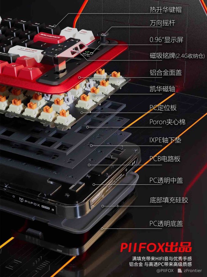PIIFOX键盘怎么样 PIIFOX Walker75 三模磁轴键盘，699元限量预售，磁轴开卷！送全局手托，确认收货返100！_什么值得买