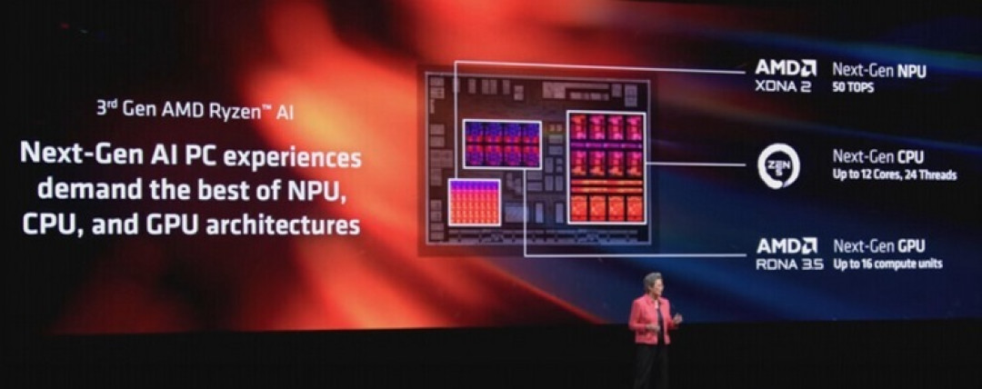 电脑展丨AMD 发布第三代 Ryzen AI 300 系列处理器、最高12核心/24线程，全新架构、主打AI_CPU_什么值得买