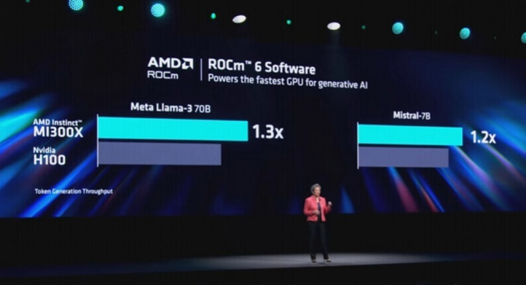 电脑展丨AMD 发布 MI350X Ai 加速卡，支持 Chat GPT/SD 大模型_显卡_什么值得买