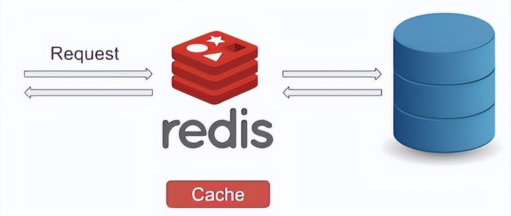 那啥，在家里装一套Redis是个什么体验？_智能家居_什么值得买