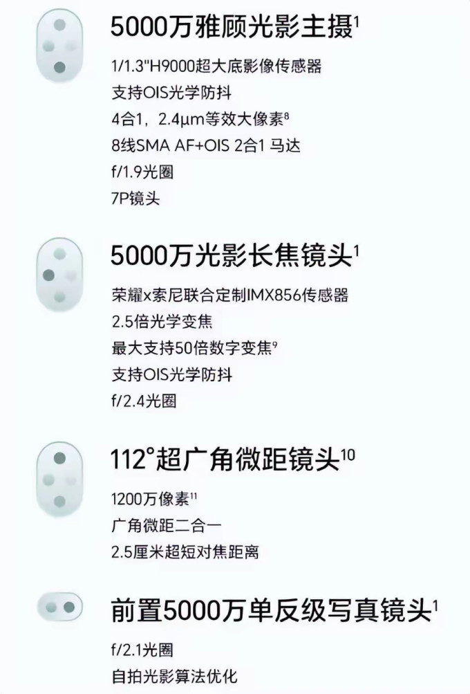 荣耀200Pro和vivo X100s怎么选? 荣耀200 Pro与vivo X100S对比测评_什么值得买