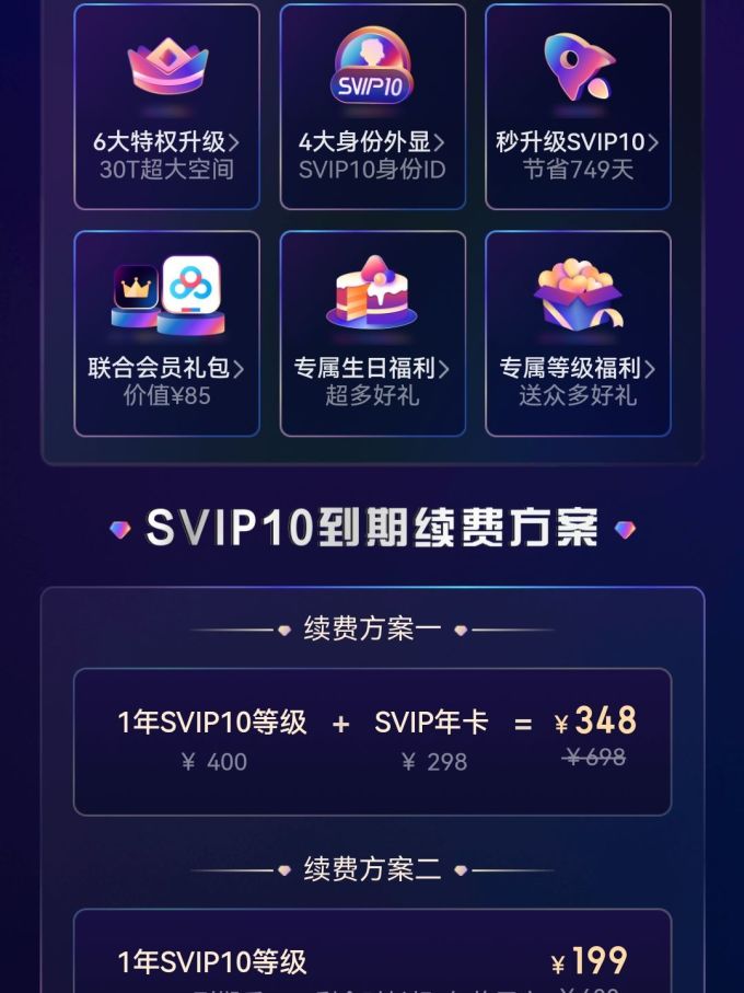 百度网盘SVIP10，从7直升只要518，续费348，超级划算，应该是史低了。_什么值得买