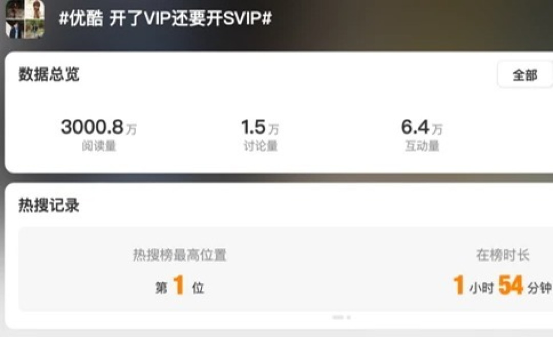 “优酷开了 VIP 还要开 SVIP”引微博热议，你能接受套娃视频会员吗_手机软件_什么值得买