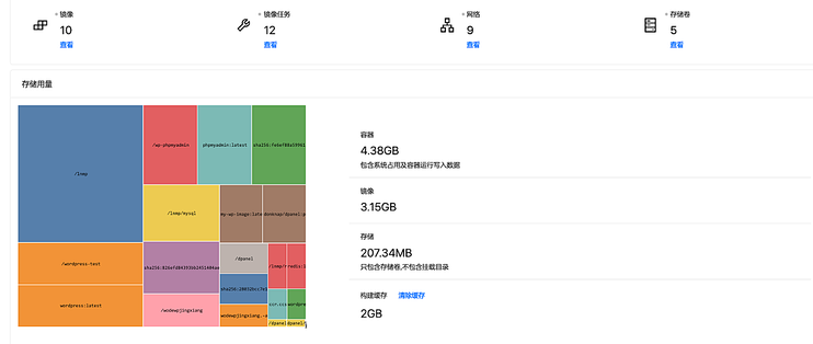 据说媲美Portainer，一款国人开发的Docker可视化管理面板『DPanel』_NAS存储_什么值得买