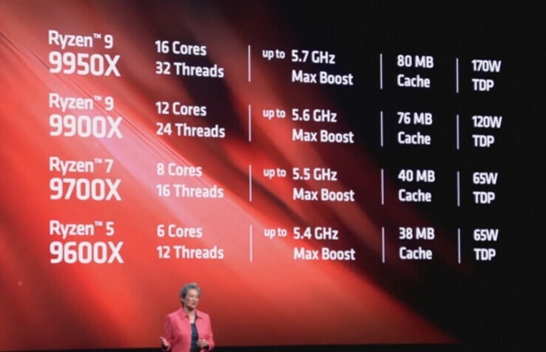 网传丨AMD Ryzen 9 9950X 超频成绩曝光，单核至多提升12%，多核20%_CPU_什么值得买