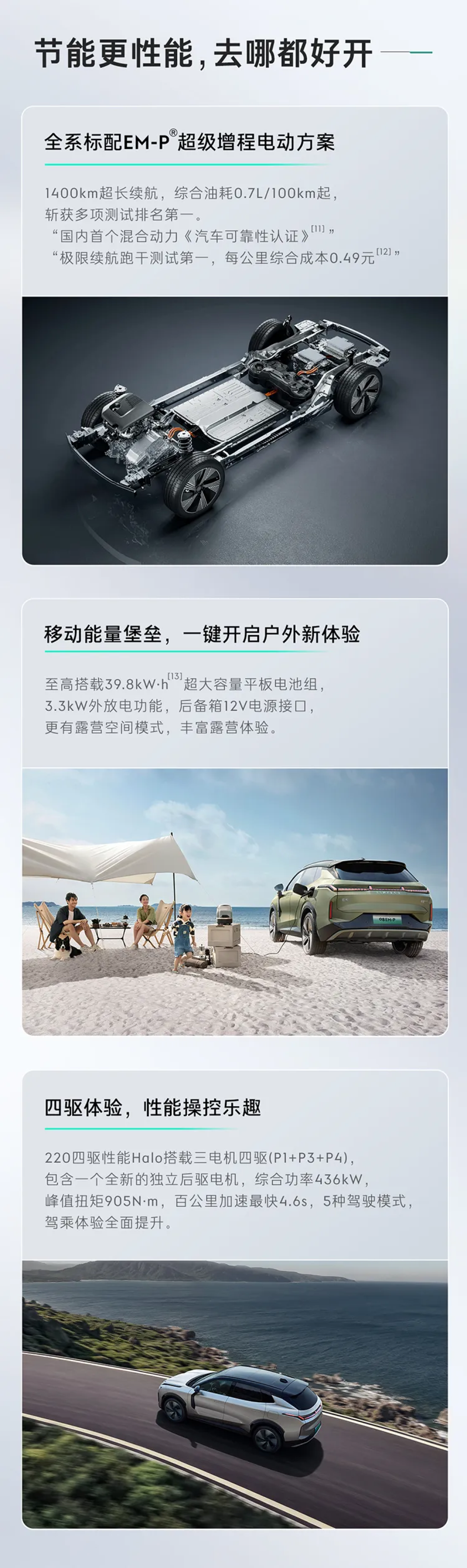 2025款领克08 EM-P正式上市 ，售价19.58-25.88万元_新能源车_什么值得买