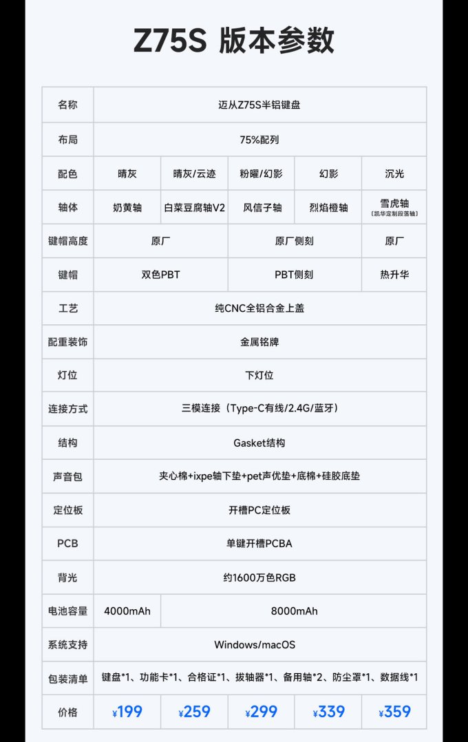 迈从键盘怎么样 迈从 Z75S 半铝机械键盘，199元起，多款可选_什么值得买