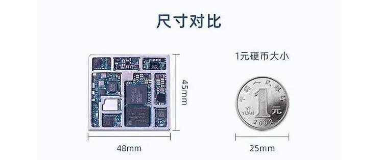 安卓核心板_MT6853天玑720安兔兔跑分 | MTK联发科5G方案定制_CPU_什么值得买