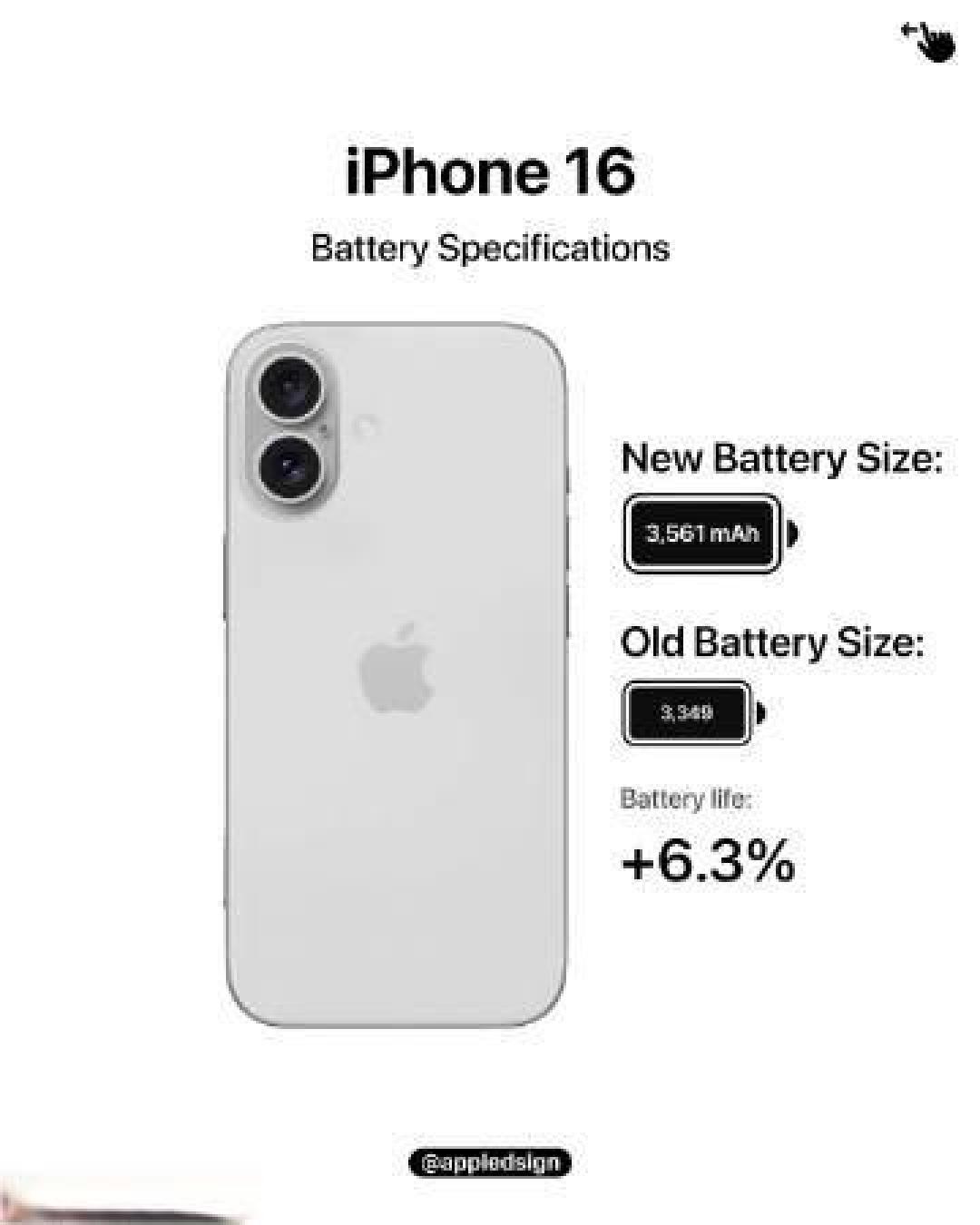 网友深度评价iPhone 16系列：性能、影像、设计全方位解析_手机_什么值得买