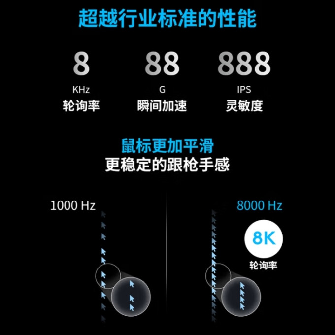 罗技GPW 四代 鹰眼鼠标怎么样 1199元，GPW模具声望力作：罗技 GPW4 鹰眼电竞鼠标上架预售_什么值得买