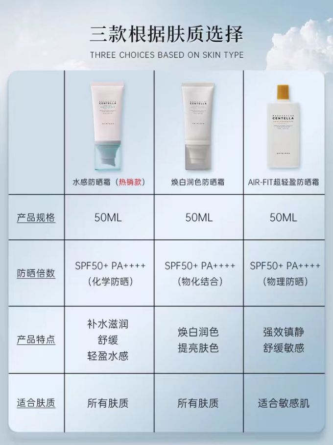 Skin1004面部防晒怎么样好用吗 💖韩国skin1004，防晒隔离超棒_什么值得买