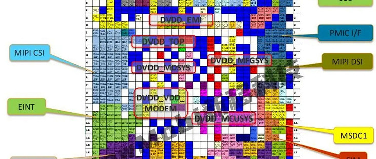 MT6765/MTK6765核心板_PCB设计参考资料_联发科安卓开发板主板方案定制开发_主板_什么值得买