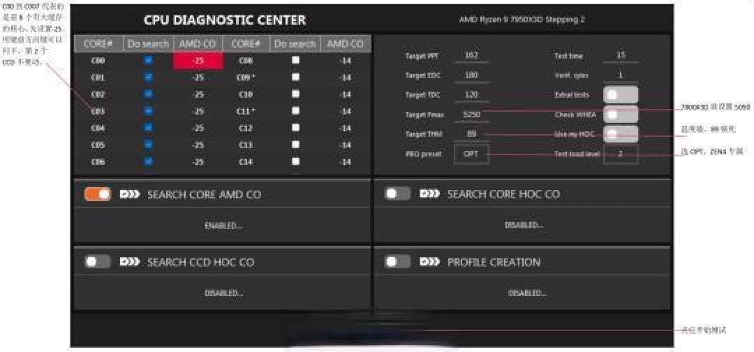 深入解析AMD PBO技术：性能提升与优化手段_CPU_什么值得买