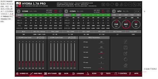 深入解析AMD PBO技术：性能提升与优化手段_CPU_什么值得买
