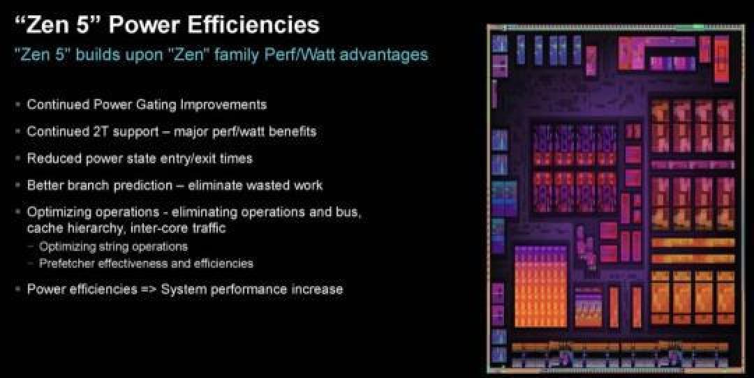 AMD Zen架构的辉煌历程：从Zen到Zen 5的进化与突破_CPU_什么值得买