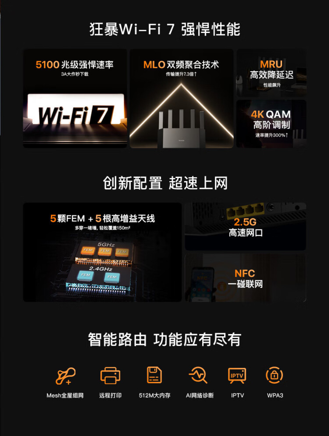 腾达云霄 BE5100 Wi-Fi 7 路由器 10 月 21 日上市：配备 5 颗FEM，支持 NFC 一键连接229元_路由器_什么值得买