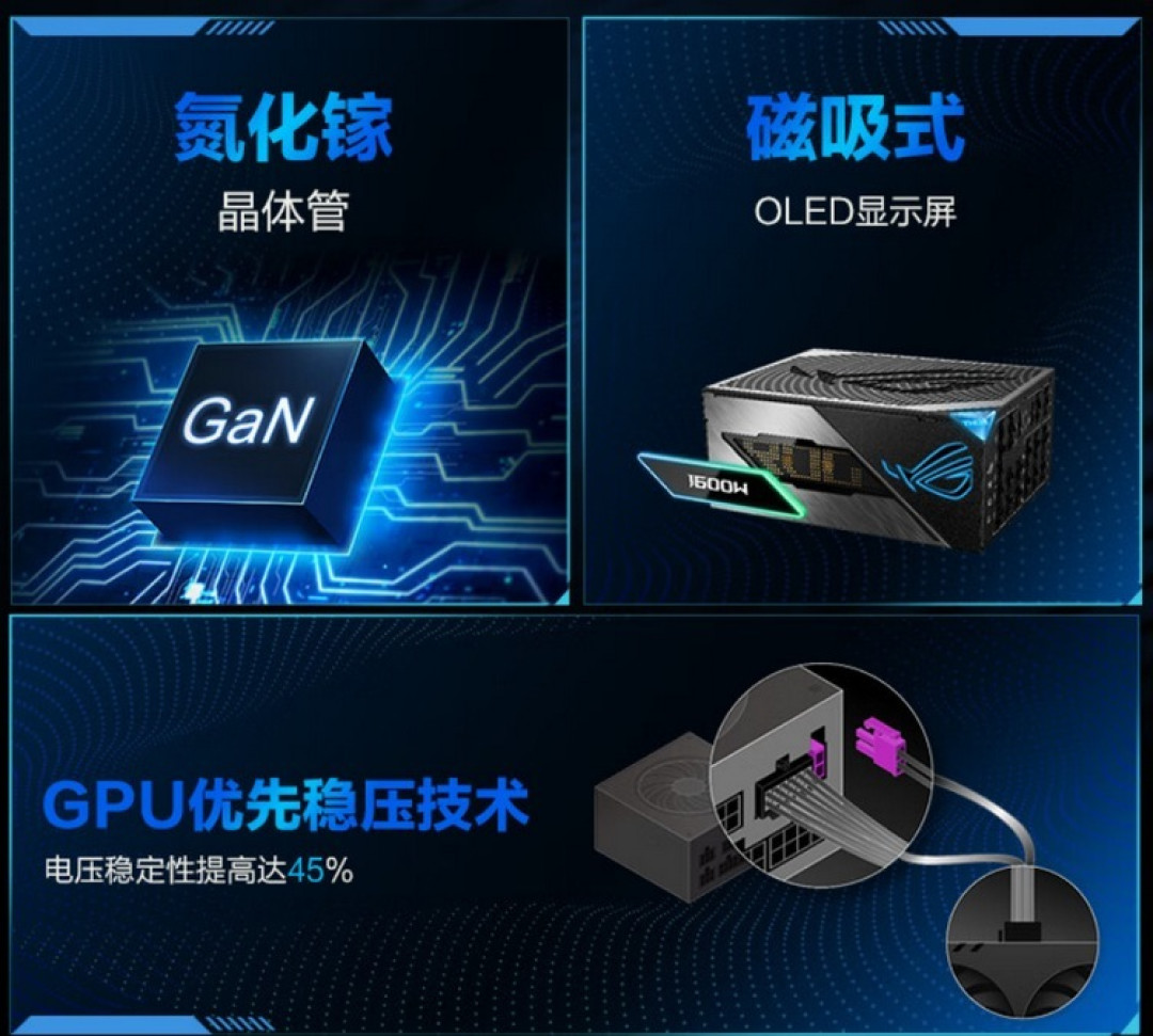 华硕发布第三代 ROG “雷神” 1600W 电源，磁吸 OLED 屏幕，氮化镓方案4599元_电脑电源_什么值得买