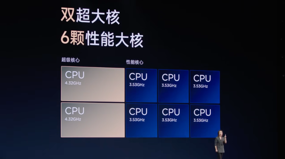 小米 15 系列发布：亮银回归，2K 屏 1.5K 功耗，Ultra 长焦，12GB起步内存，续航超 iPhone，无网通信4499元起_安卓手机_什么值得买