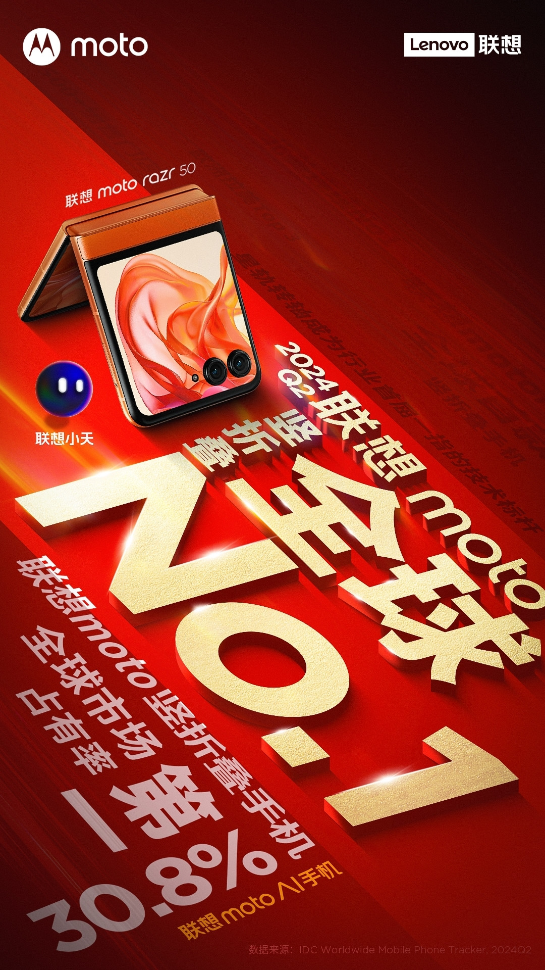 联想 moto razr 50 白色恋人：所见皆美，让世界充满 AI直播限时优惠不到3000元就能入手今年最新款时尚AI小折叠_安卓手机_什么值得买