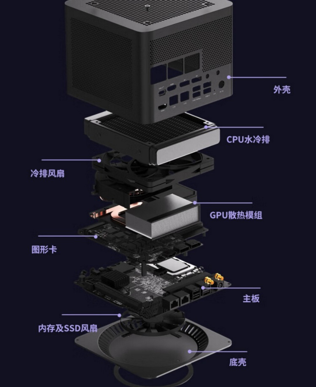 FEVM 发布 FN60G 高端迷你主机，酷似苹果 Mac Studio、水冷散热器、台式机处理器、可选独显3999元起_家用电脑_什么值得买