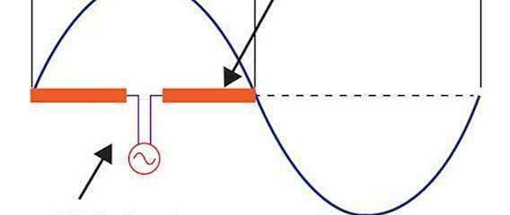RTL-SDR on Mac OS Part 1: Install & Setup_网络存储_什么值得买