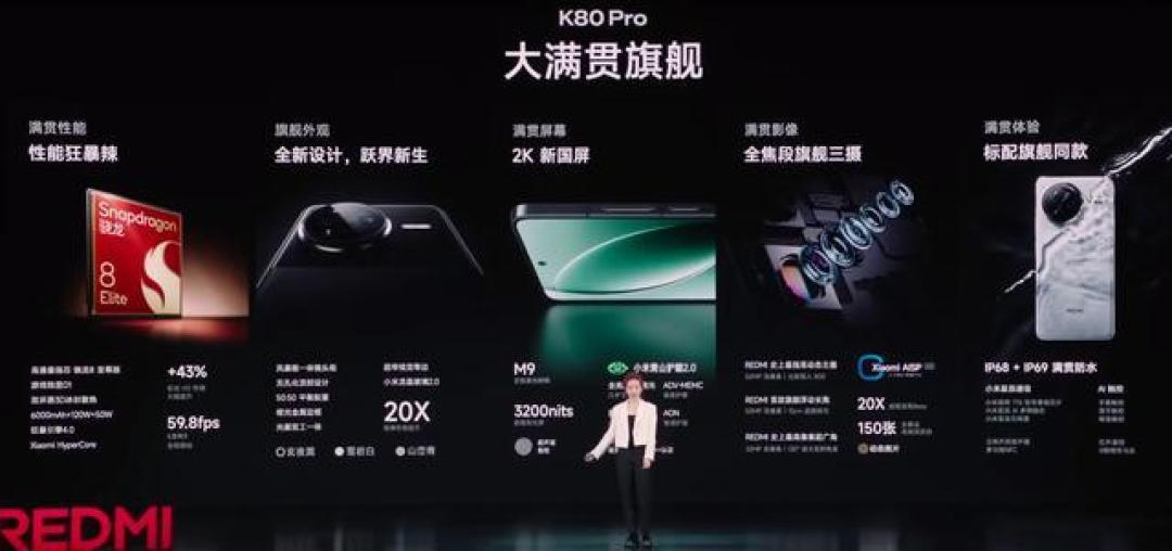 红米K80 vs K80 Pro全面对比：性能升级与用户体验分享_手机_什么值得买