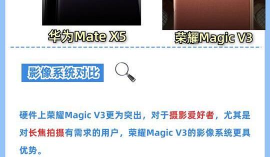 华为Mate60 vs 荣耀Magic6：哪款手机更适合你？全面对比帮你做选择_手机_什么值得买