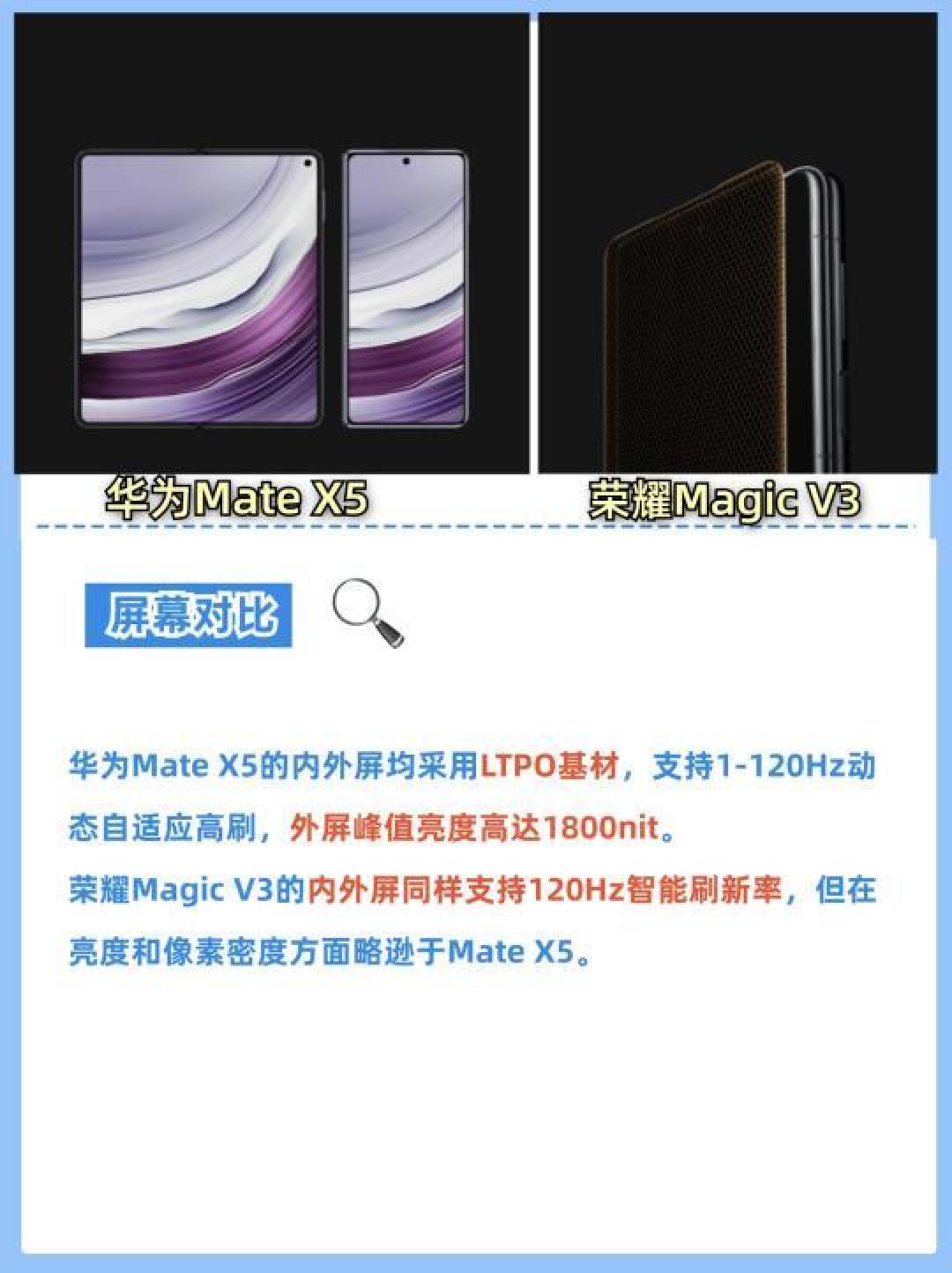华为Mate60 vs 荣耀Magic6：哪款手机更适合你？全面对比帮你做选择_手机_什么值得买