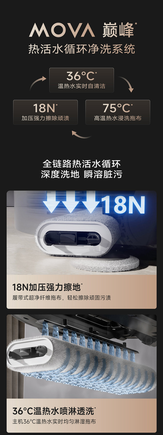 Mova扫地机器人Z5 Pro_成功名单_消费众测_什么值得买